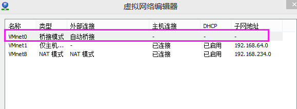 VMWare VMnet8 的配置使用 | Peak Xin